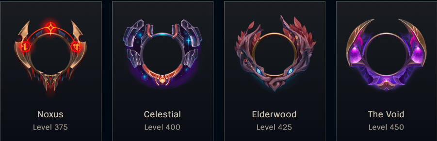 Lol: All Level Borders Explained | LOLValue